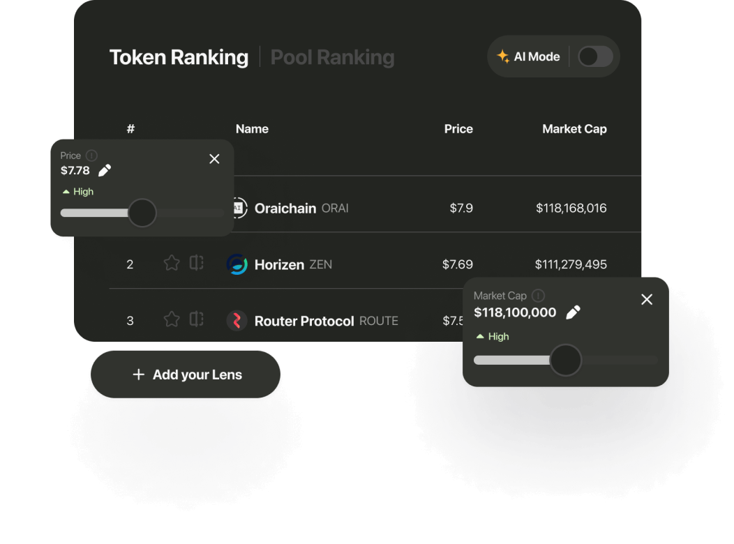 LLM Layer Navigating DeFi Made Effortless With LLM Chatbot DeFi Lens